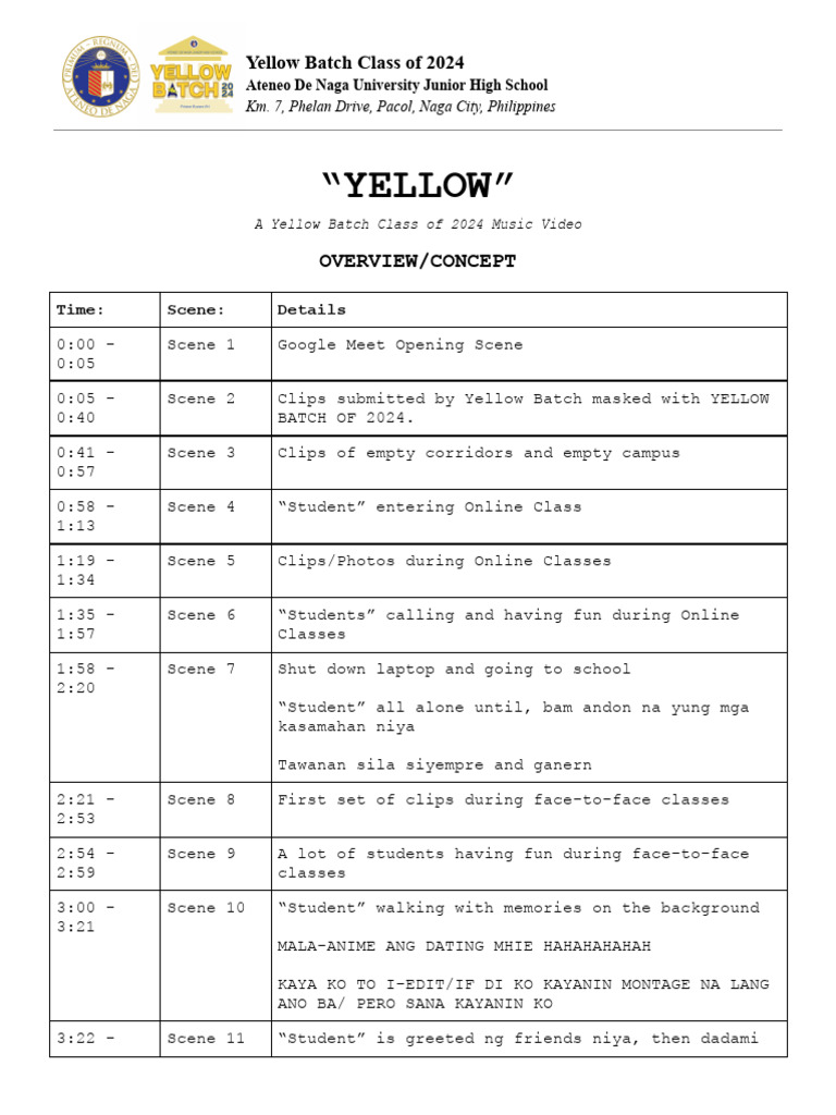 Yellow Batch Music Video Concept | PDF