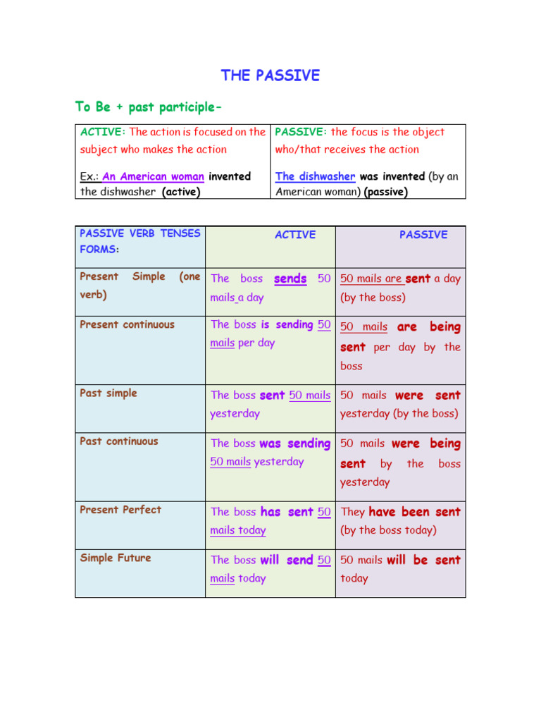 Passive Enviar 3 Nivel | PDF | Syntax | Language Mechanics