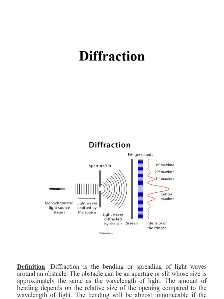 Diffraction | PDF | Art | Science & Mathematics