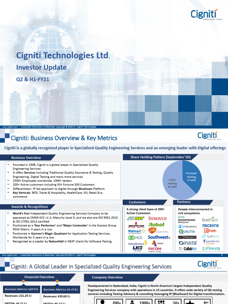 Cigniti Technologies Limited Q2FY21 Investor Presentation | Download ...