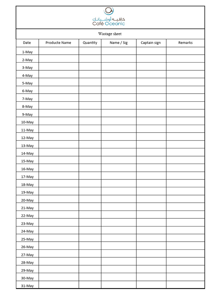 Wastage Sheet and Voucher Tracking | PDF | Cooking, Food & Wine