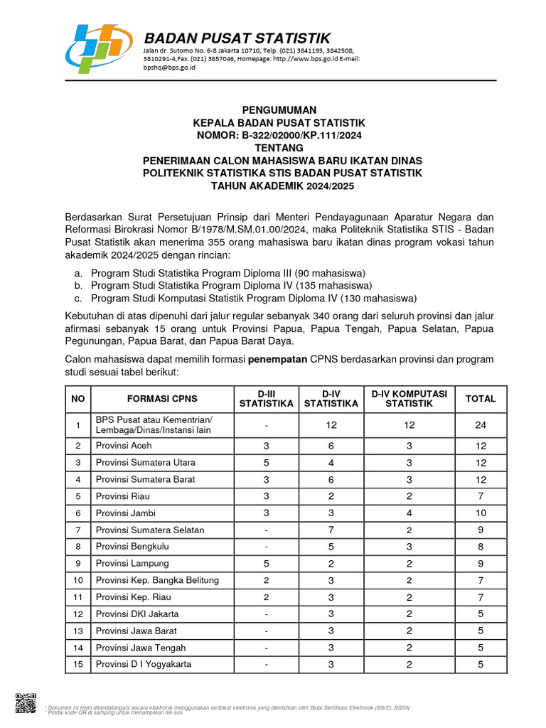 B-322.02000.KP.111 Pengumuman PMB Id Stis 2024 | PDF