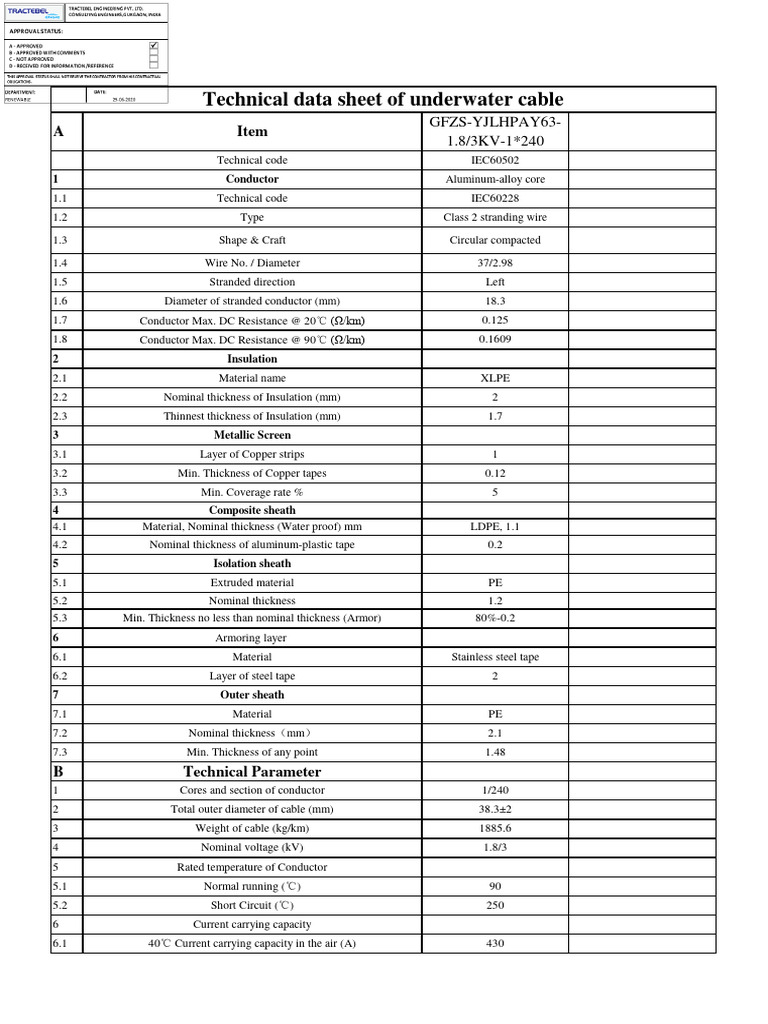 SG-SP-M-006 - Cable Datasheet - 200629 - Cat-A | PDF | Wire ...