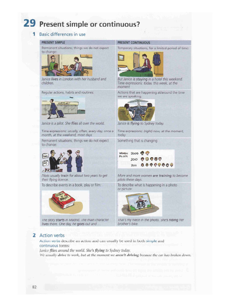 My Grammar Lab - Pres. Simple and Progressive-1 | PDF