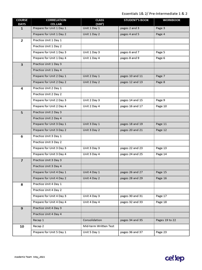 2023 Course Planner Es1 To Pi2 | PDF