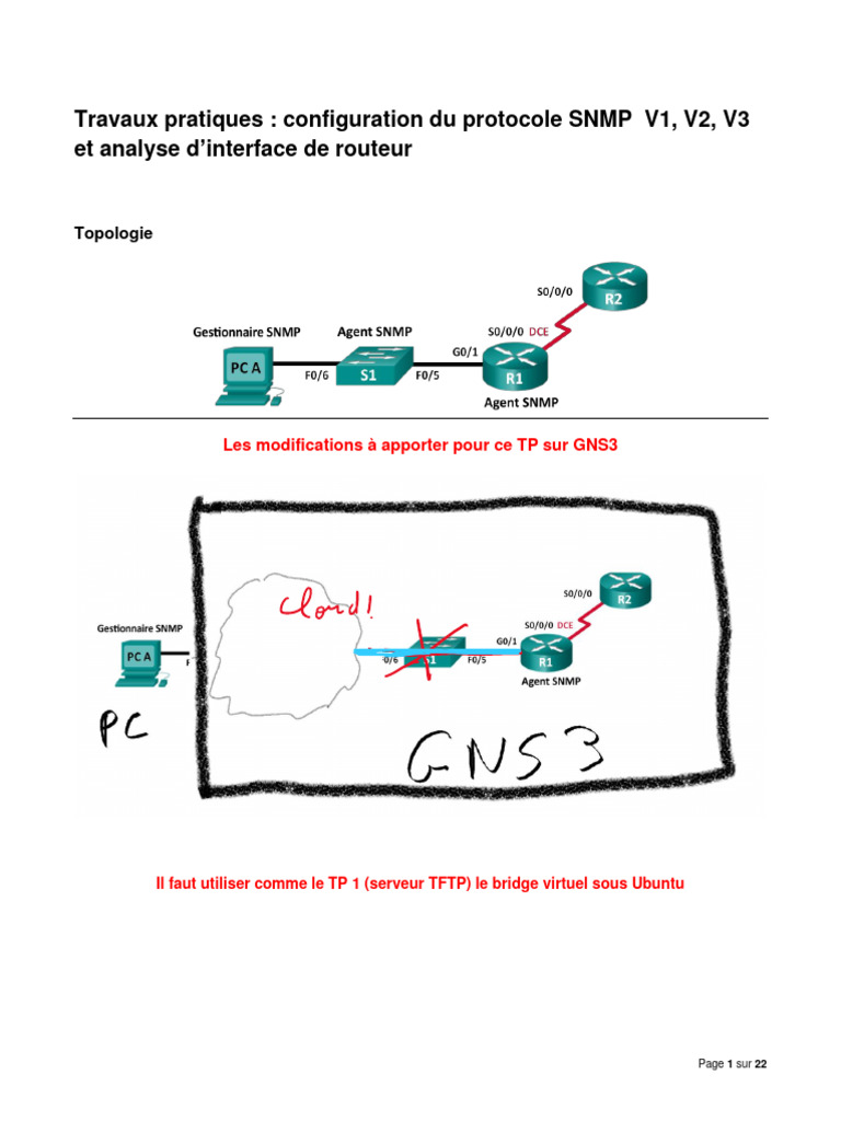 Configuring SNMP Sur Routeur - GNS3 Version3 | PDF | Adresse IP | Protocoles Internet