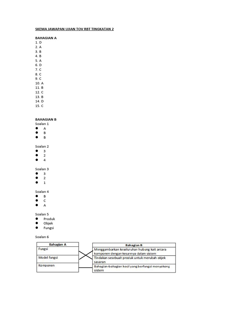 Skema Jawapan RBT Tingkatan 2 | PDF | Teknologi & Rekayasa