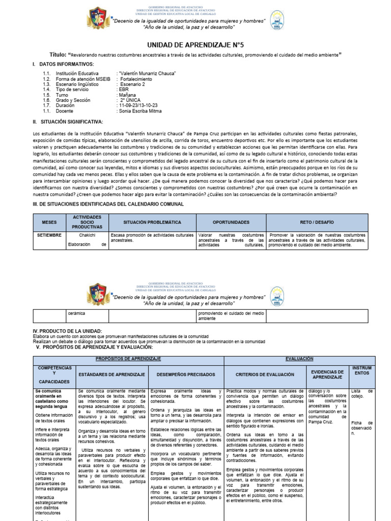 Unidad de Aprendizaje 1°v | PDF | Aprendizaje | Evaluación