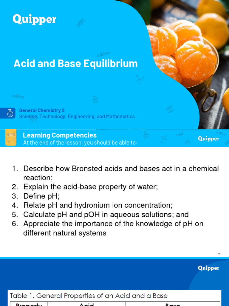 Acid Base Equilibrium | PDF | Ph | Acid