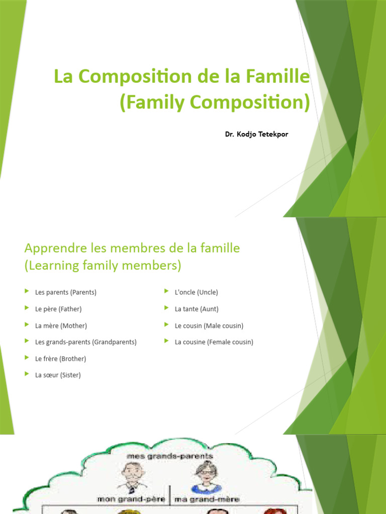 Vocabulaire de la Famille en Français | PDF | Bien-être