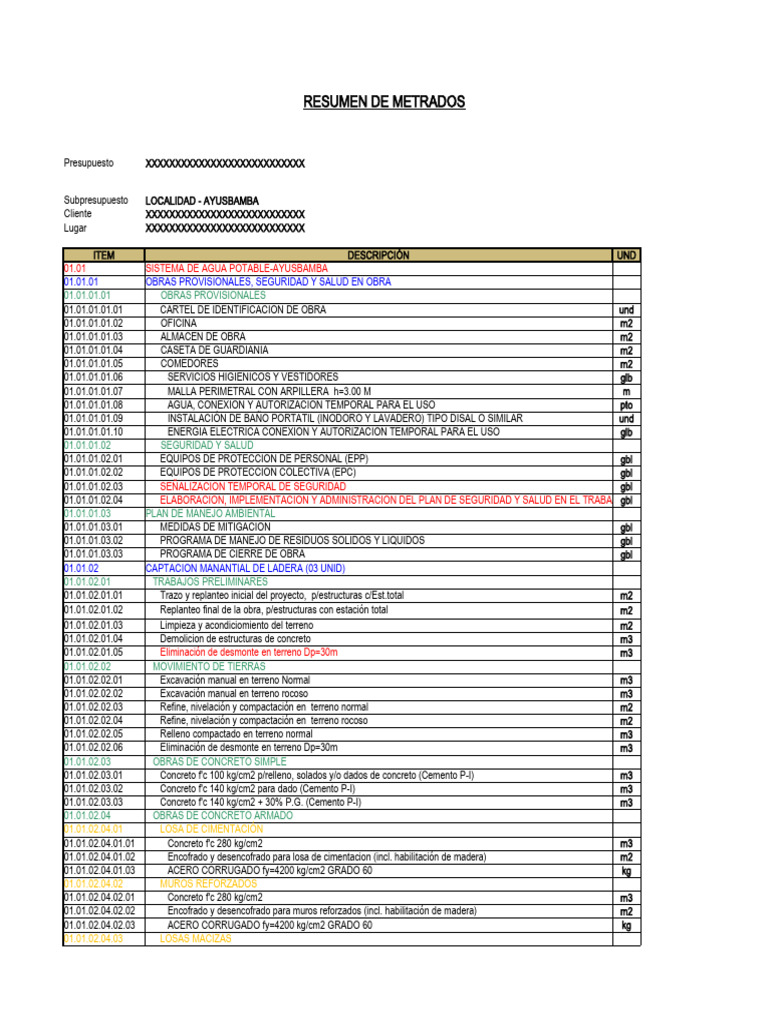 01.01 AGUA POTABLE-planilla de Metrado | Descargar gratis PDF | Hormigón | Ingeniería