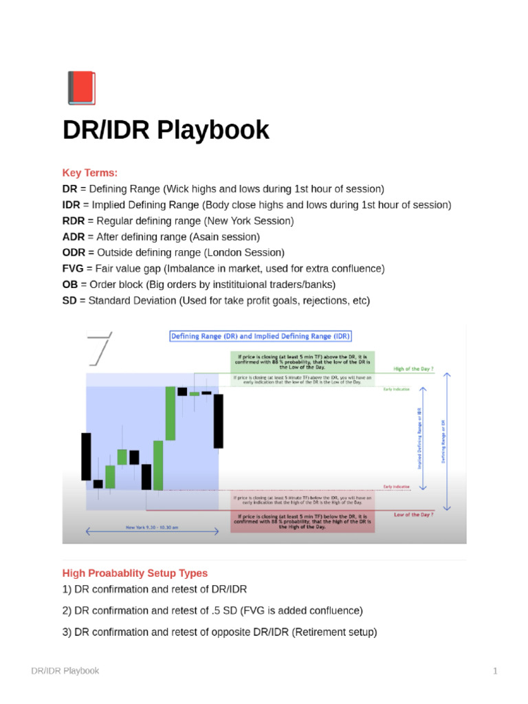 Cẩm nang DR - IDR - Các thuật ngữ chính | PDF