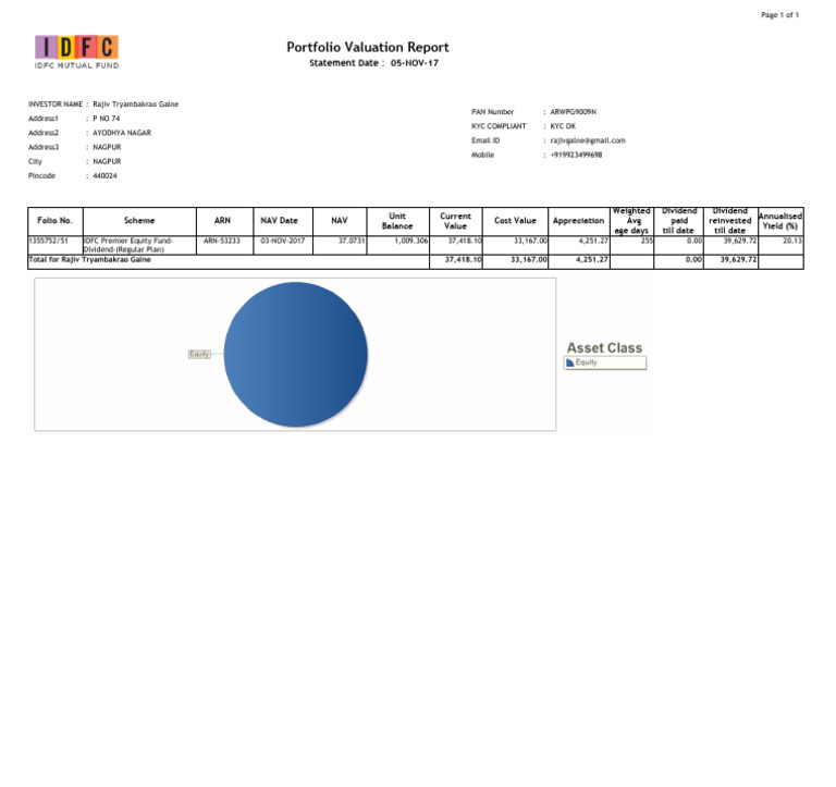 Valuation Report | PDF | Financial Markets | Investment Management