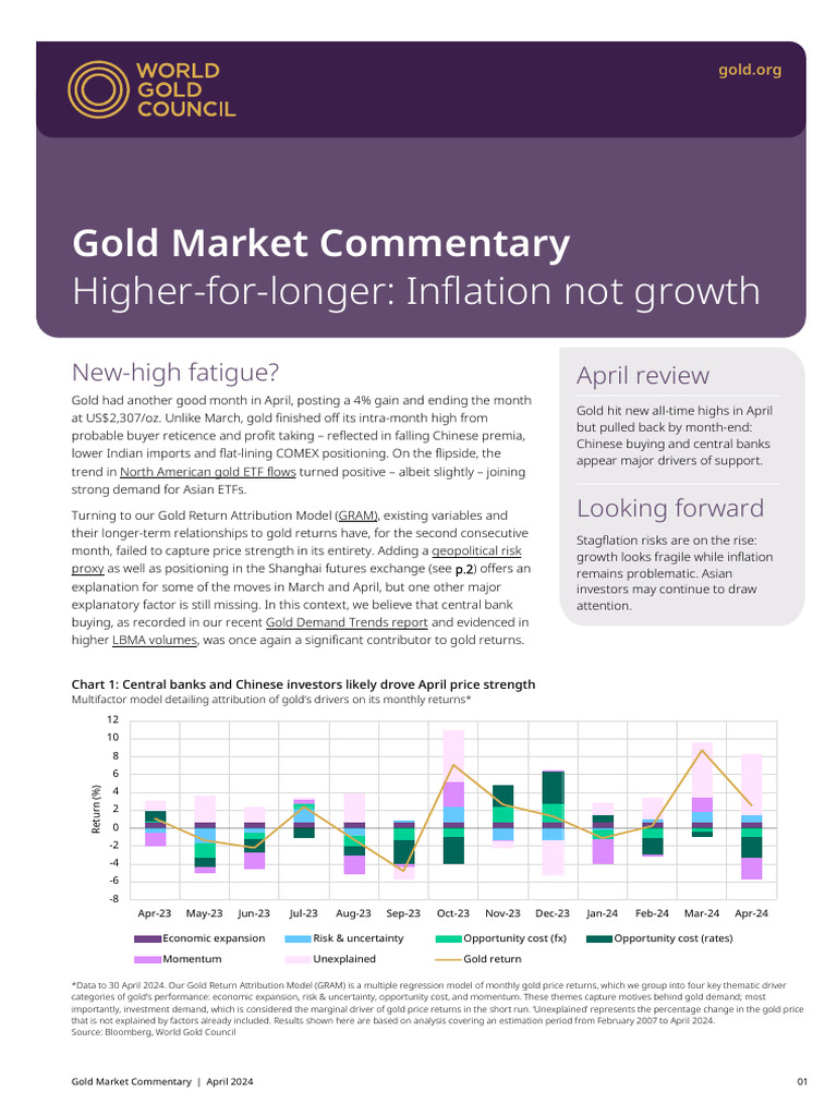 April Gold Market Commentary | PDF | Inflation | Investing