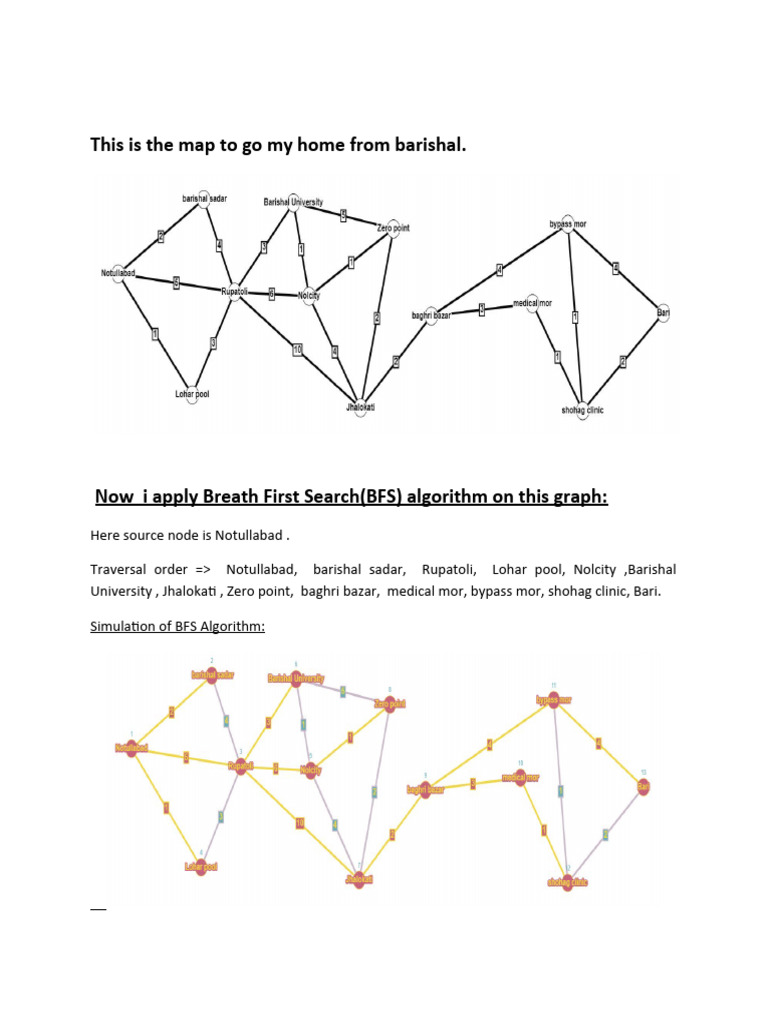 MD - Shawkat Hossain - 20CSE046 | PDF | Computational Problems | Algorithms