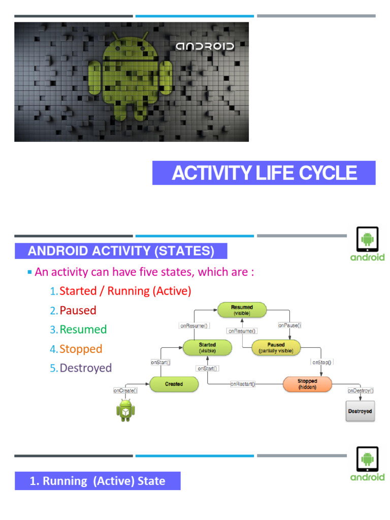 6- Activity Life Cycle | PDF | Mobile App | Android (Operating System)