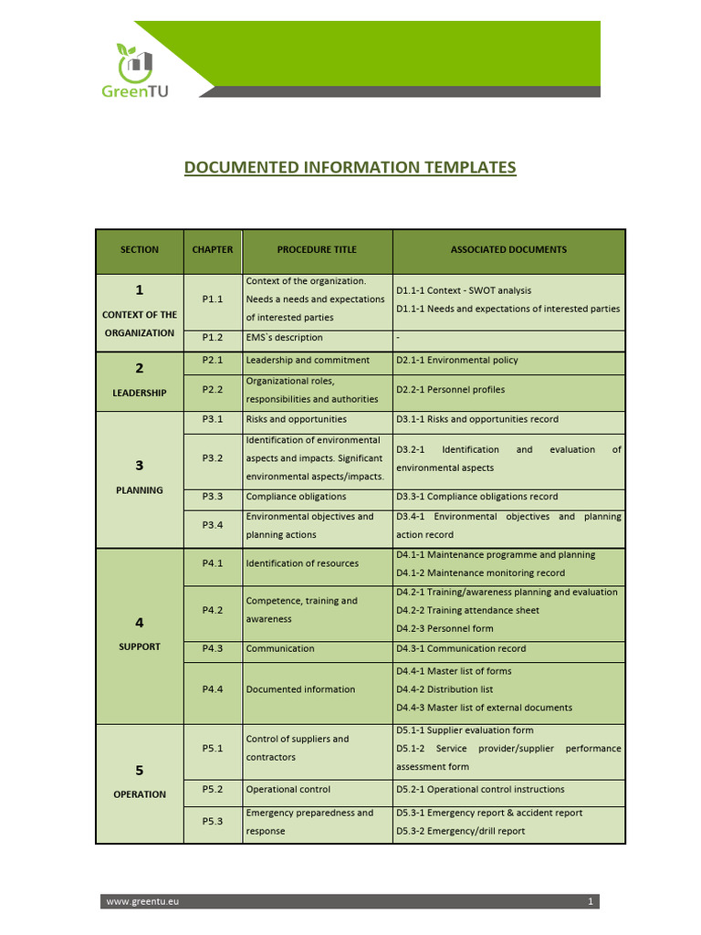 Templates GreenTU ISO14001 V2 | PDF | Risk | Environmental Degradation