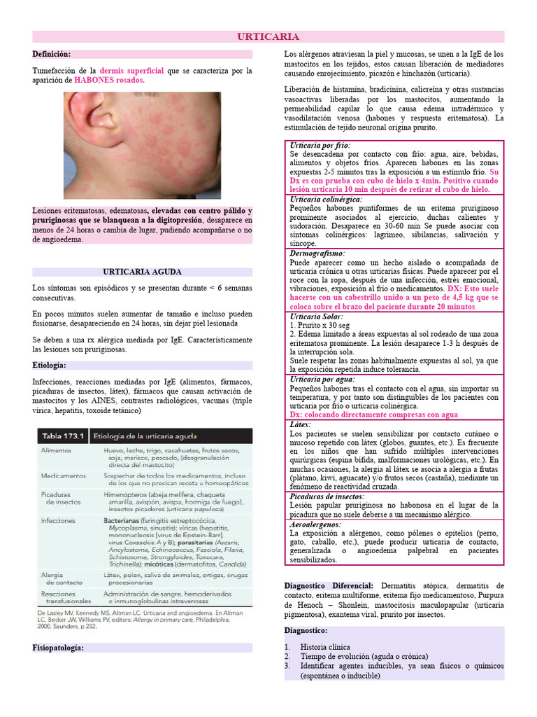 URTICARIA | PDF | Especialidades Medicas | Medicina CLINICA