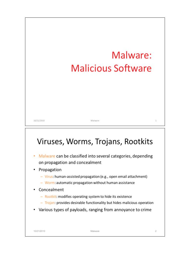 Ch04 Malware | PDF | Malware | Computer Virus