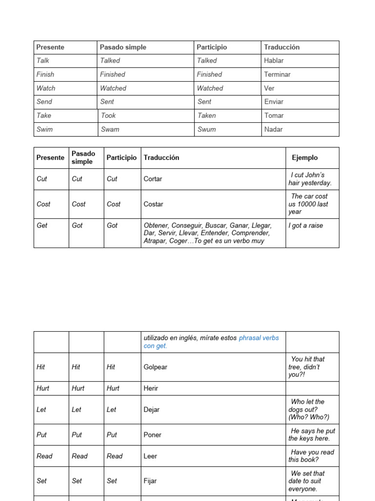 Presente Regular | PDF