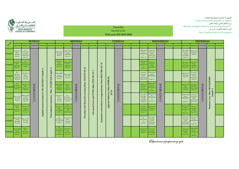 Timetable Master First year commun core_Second cycle S1 2023-2024 | PDF | Economies | Economics