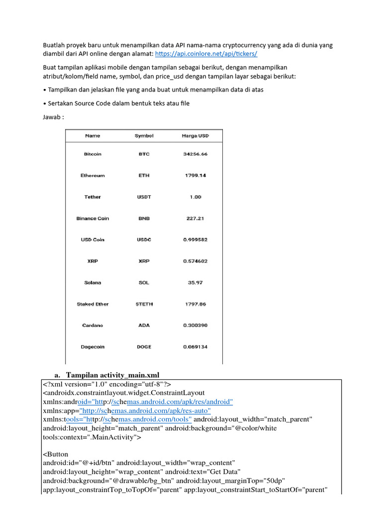 Tugas 2 PBPB | PDF | Software Engineering | Computing