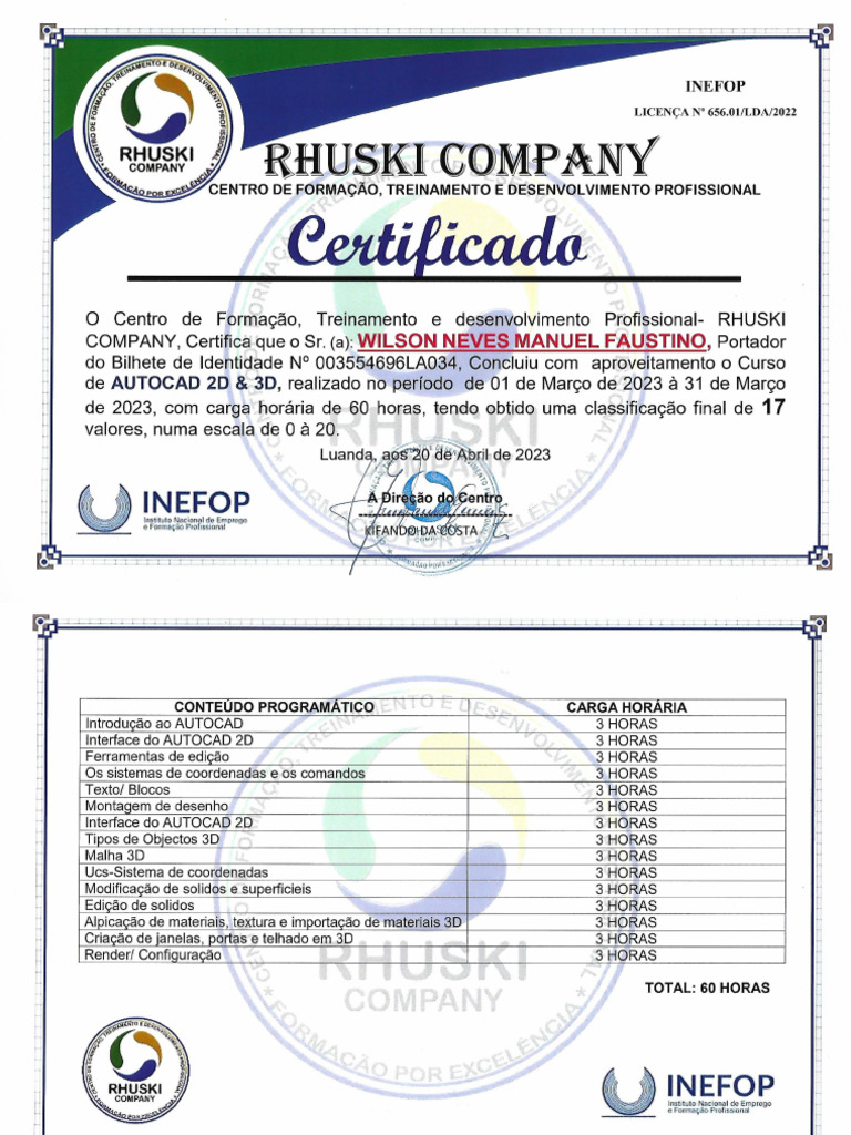Certificado de MS | PDF