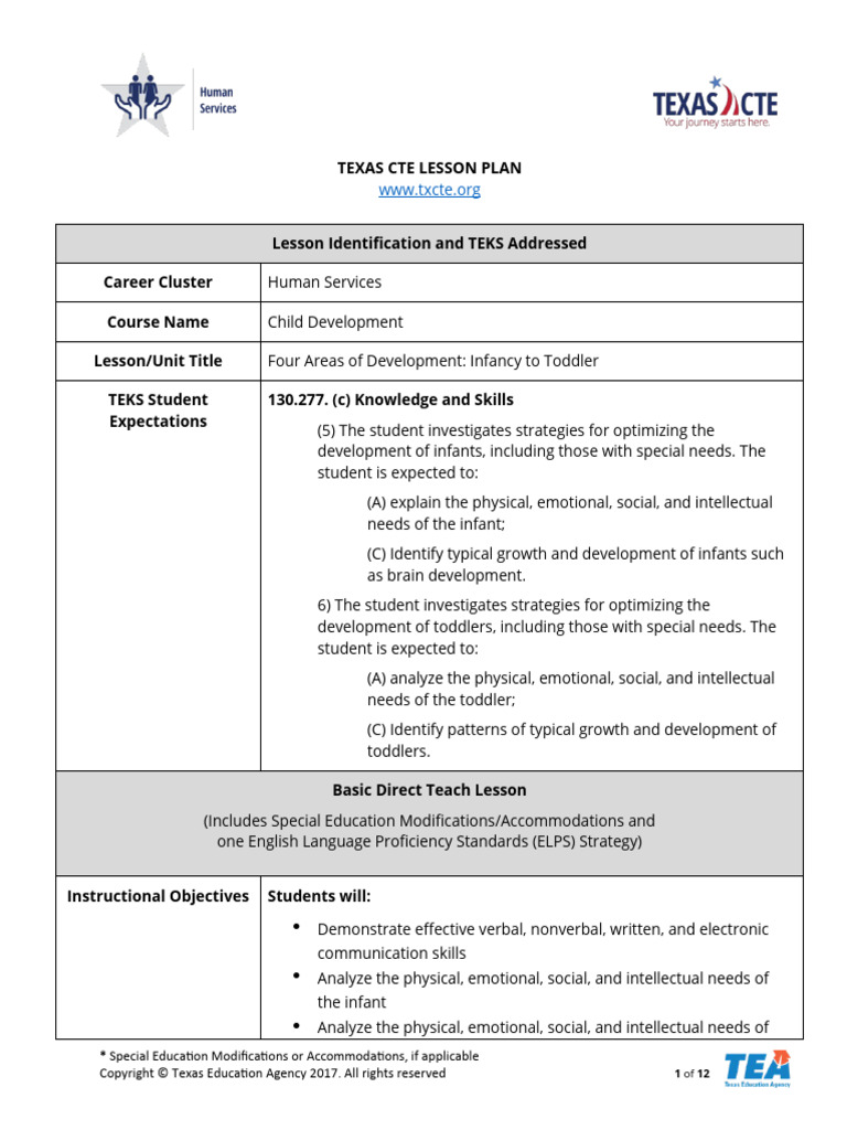 Lesson Plan Four Areas of Development Infancy To Toddler - 0 - 0 - 0 ...