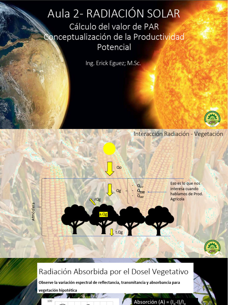 AULA04 - Radiación Solar - Cálculo Del Valor PAR | PDF | Reflexión ...