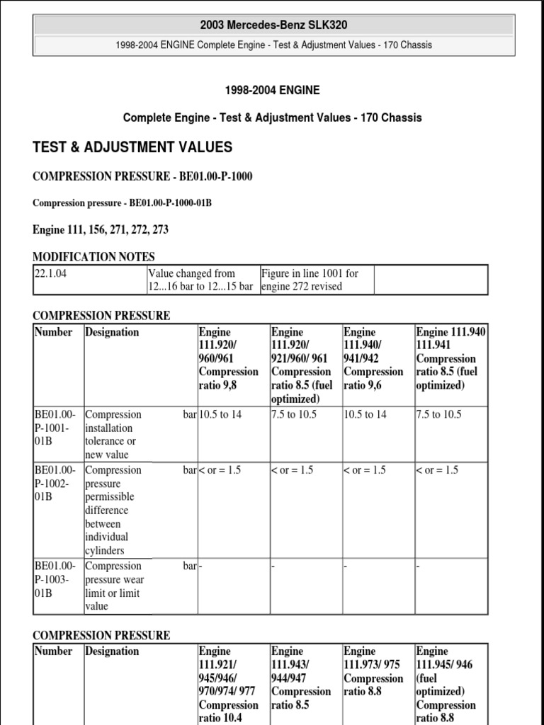 1998-2004 SLK320 Engine Test Values | PDF | Machines | Vehicle Parts