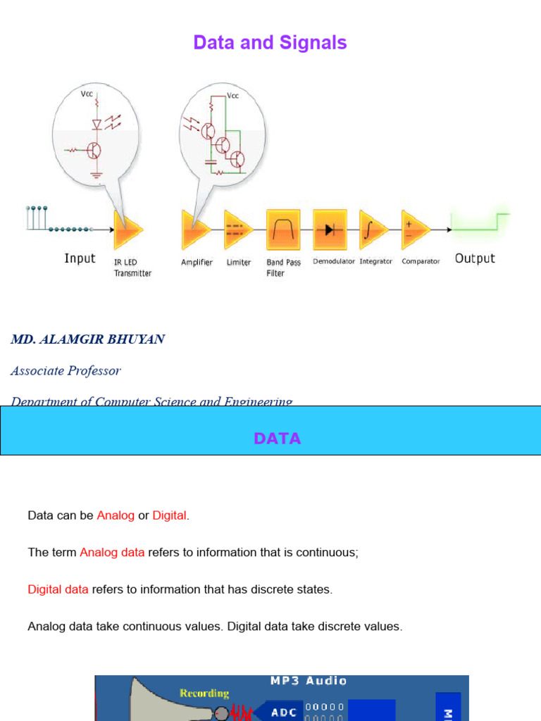 Data and Signals | PDF | Signal To Noise Ratio | Discrete Time And ...