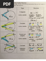 GR 12 Maths BOOKWORK All The Proofs You Need To Know | PDF ...
