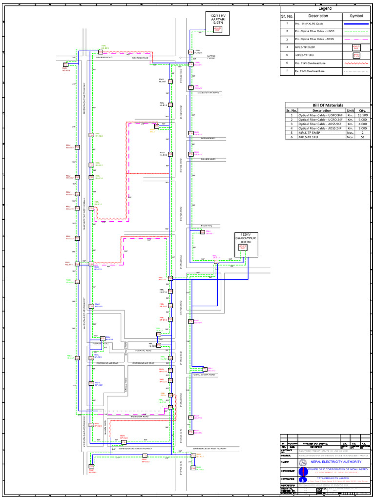 Bharatpur Zone Telecom Layout | PDF | Electric Power Distribution ...