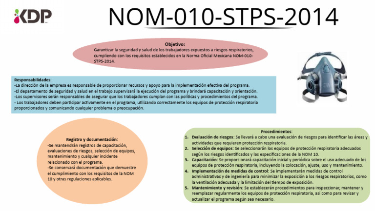 Nom 010 Stps | PDF | Evaluación