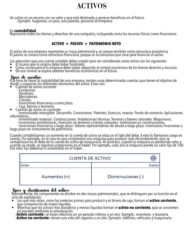 Activos y Pasivos en Contabilidad | PDF | Contabilidad | Business