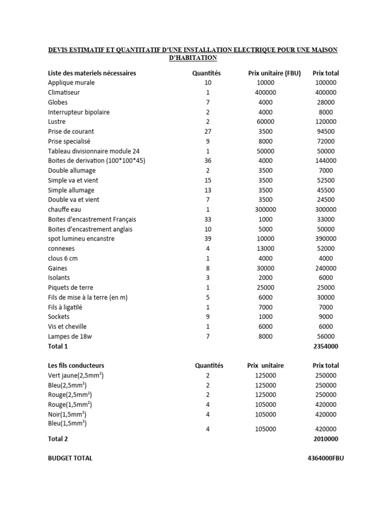 DEVIS ESTIMATIF ET QUANTITATIF PROJET Papa Hergé | PDF