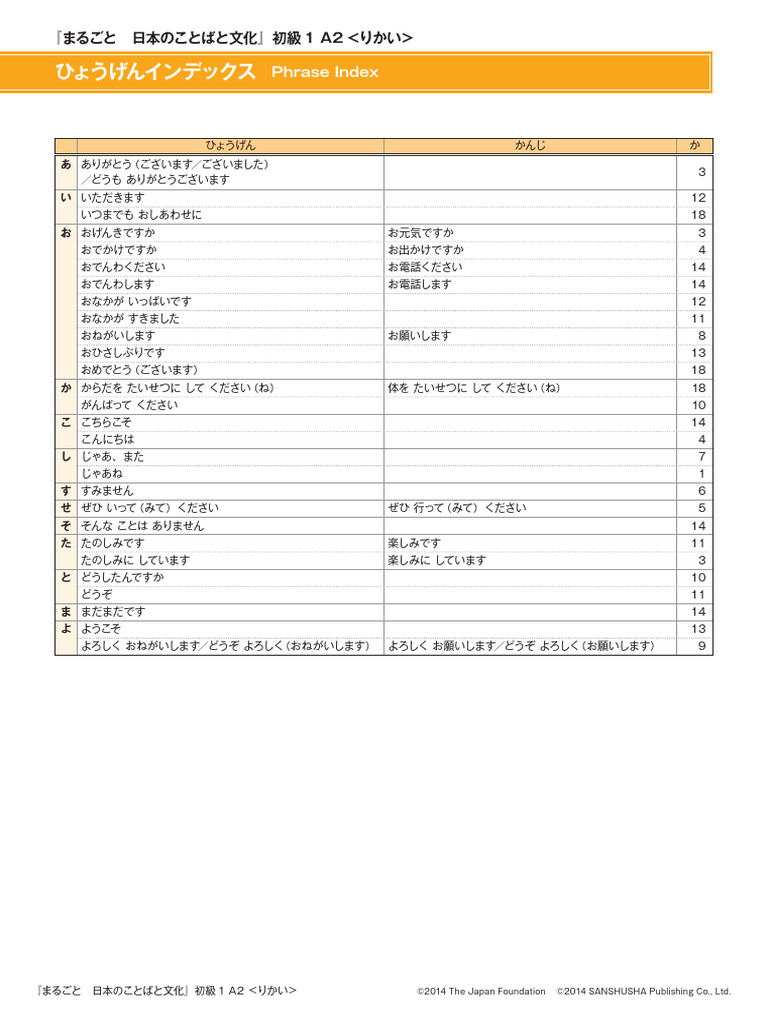 Maru Go To Elementary 1 Competences Phrase Index | PDF