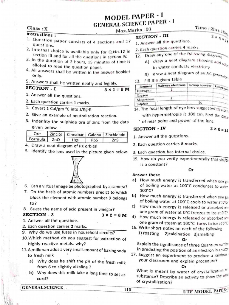 Utf PS em Model Papers With Answes | PDF