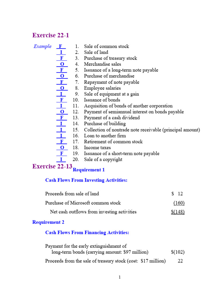 Chapter 22 | PDF | Debits And Credits | Expense