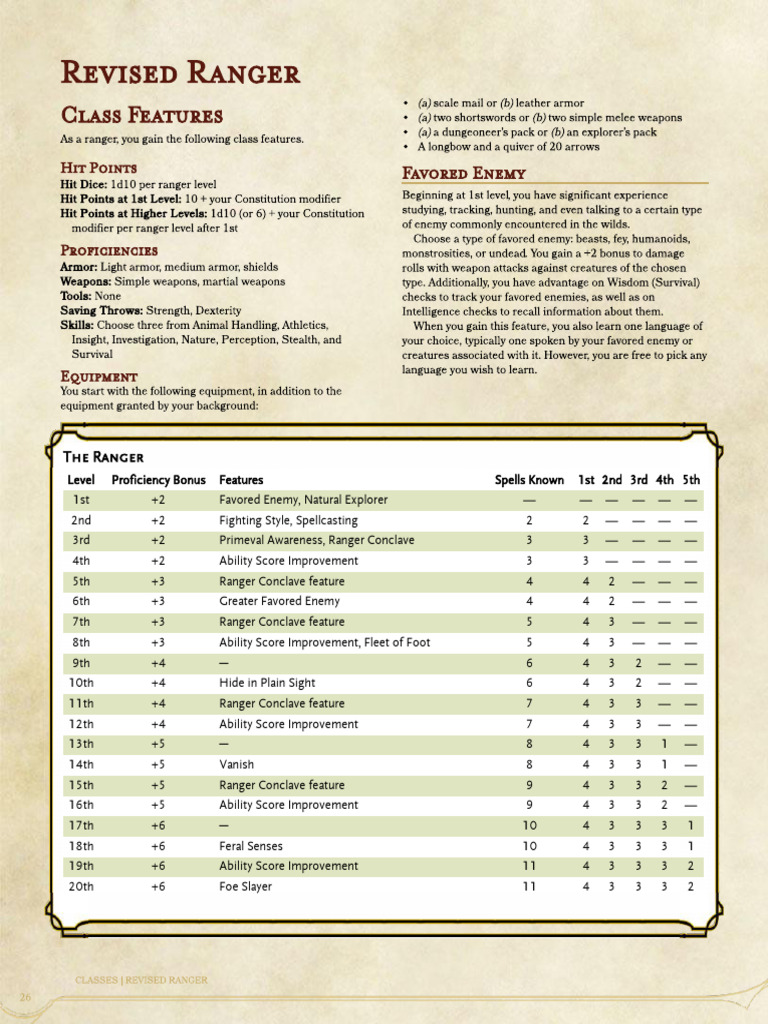 PDF of Book | PDF | Gary Gygax Games | D20 System