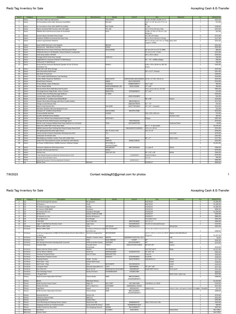 Redz Tag Inventory Sale List | PDF | Manufactured Goods