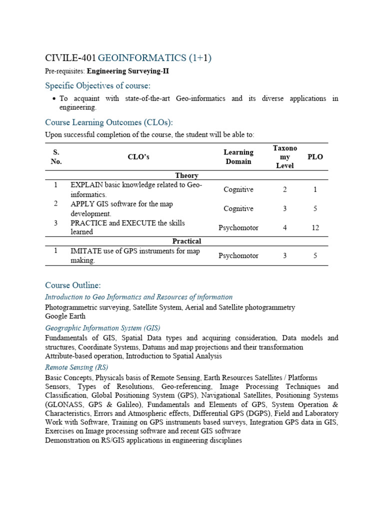 Geoinformatics | PDF | Geographic Information System | Remote Sensing