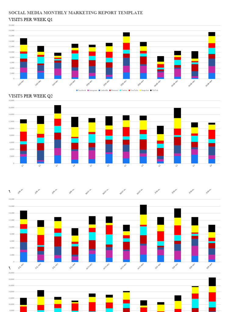 IC Social Media Monthly Marketing Report Template - 0 | Download Free ...