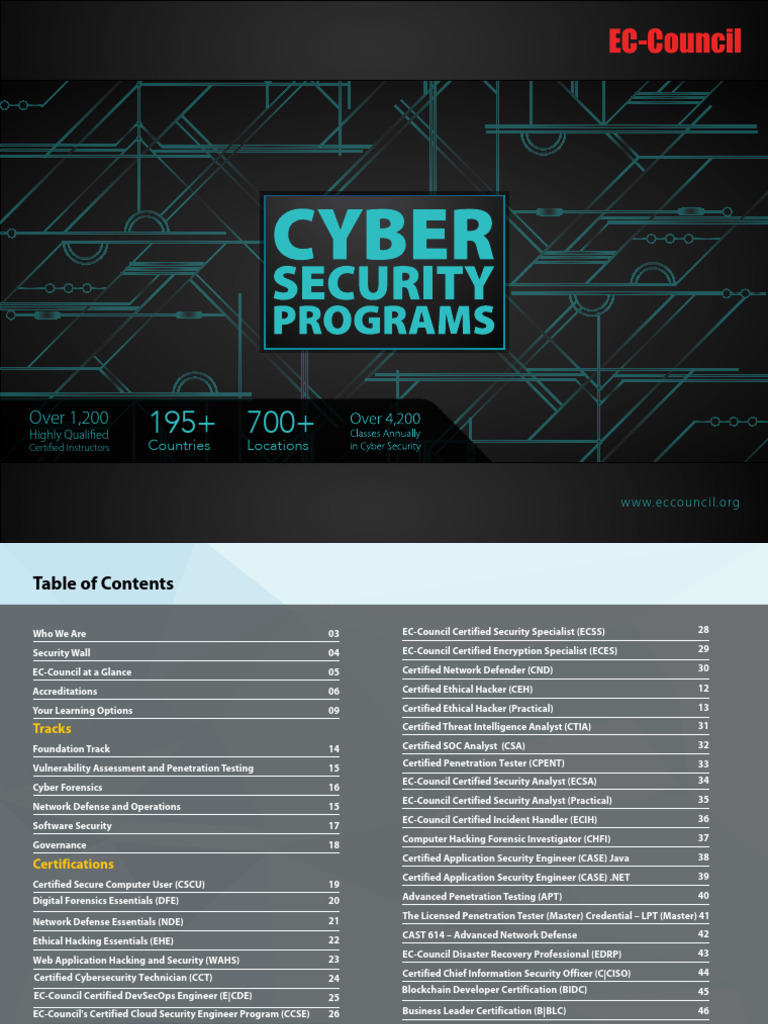 EC Council Cyber Handbook Enterprise 2024 | PDF | Security | Computer ...