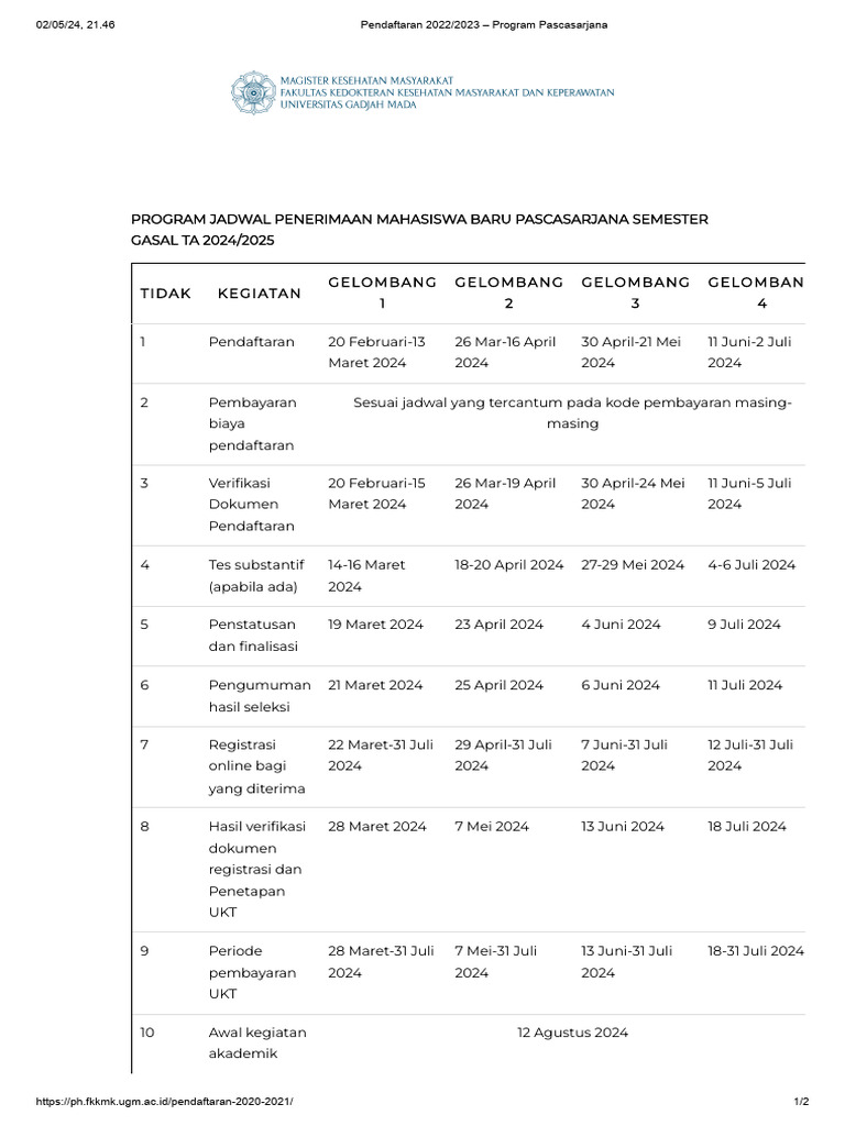 Jadwal Pendaftaran Pascasarjana UGM 2024 | PDF