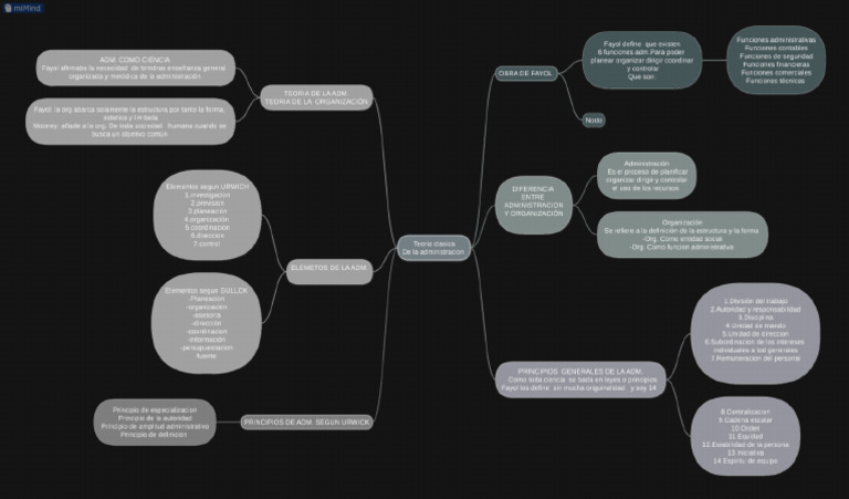 Mapa 4 | PDF