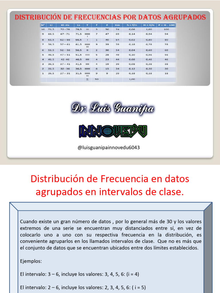 Distribución de Frecuencia Por Datos Agrupados | PDF | Contabilidad ...