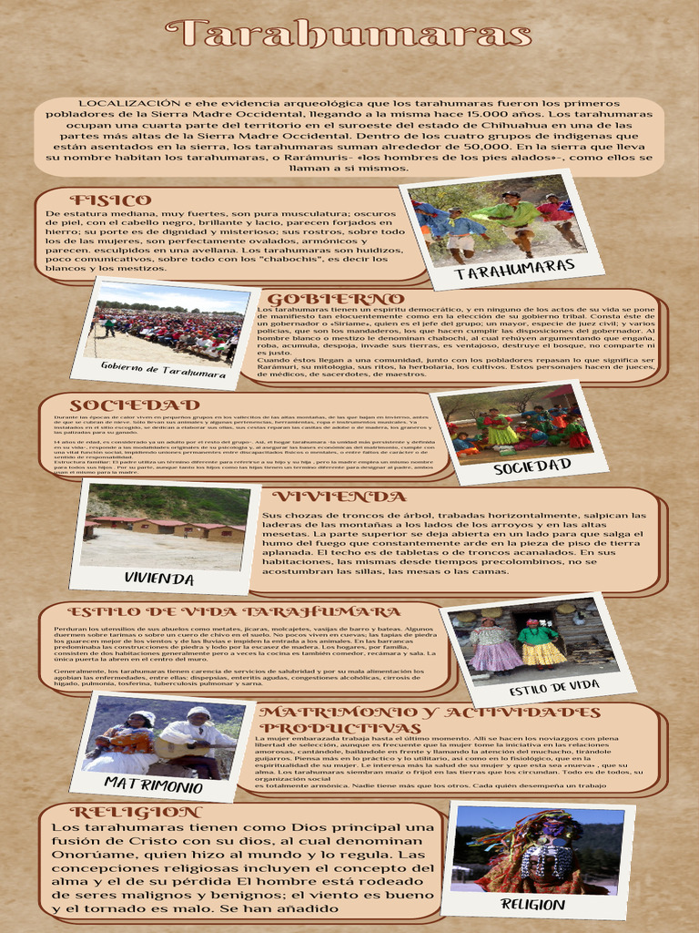 Tarahumara Infografia | PDF