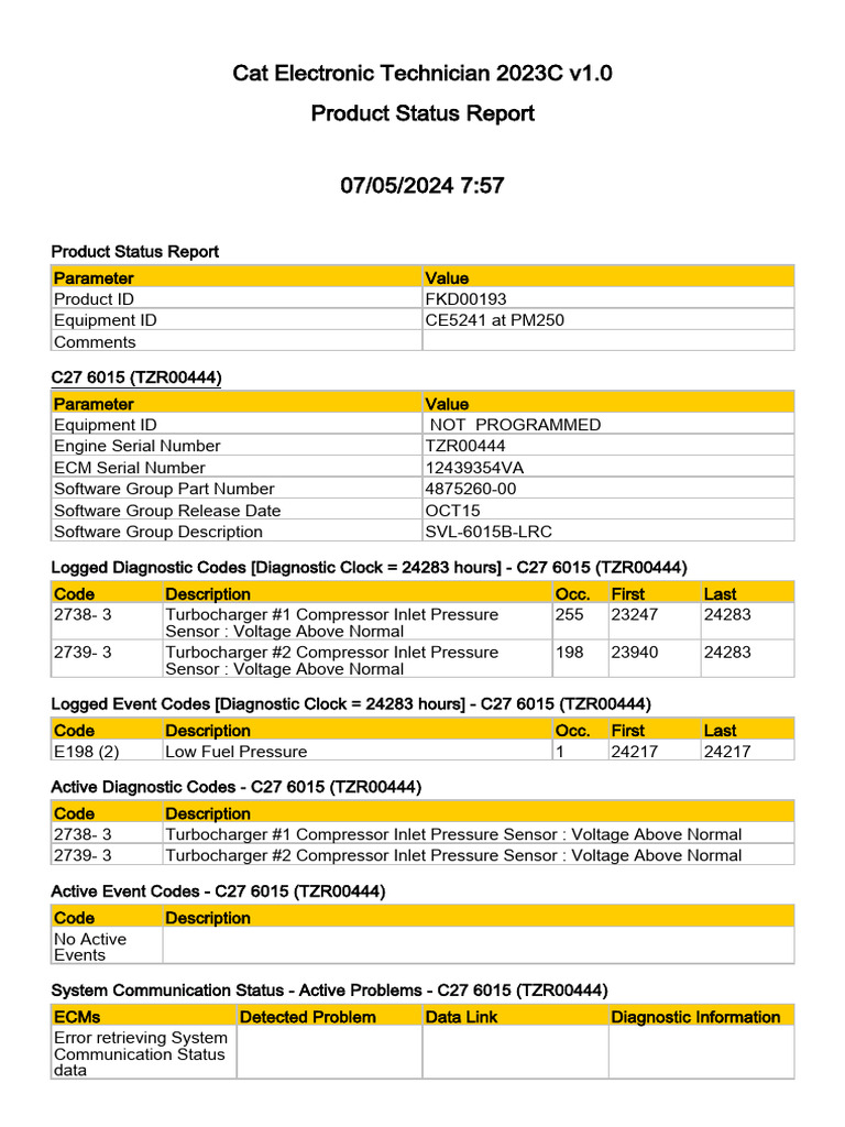 Ce5241 FKD00193 - PSRPT - 2024-05-07 - 07.56.29 | PDF | Engines | Telemetry