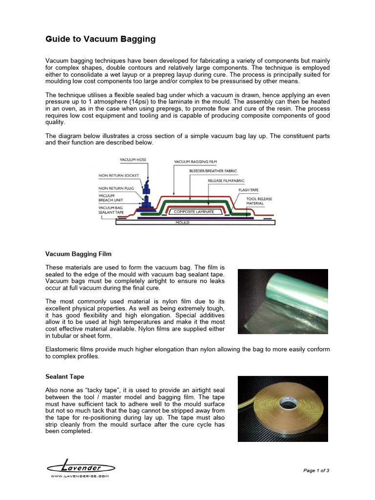 Vacuum Bagging for Composite Fabrication | PDF | Building Engineering ...